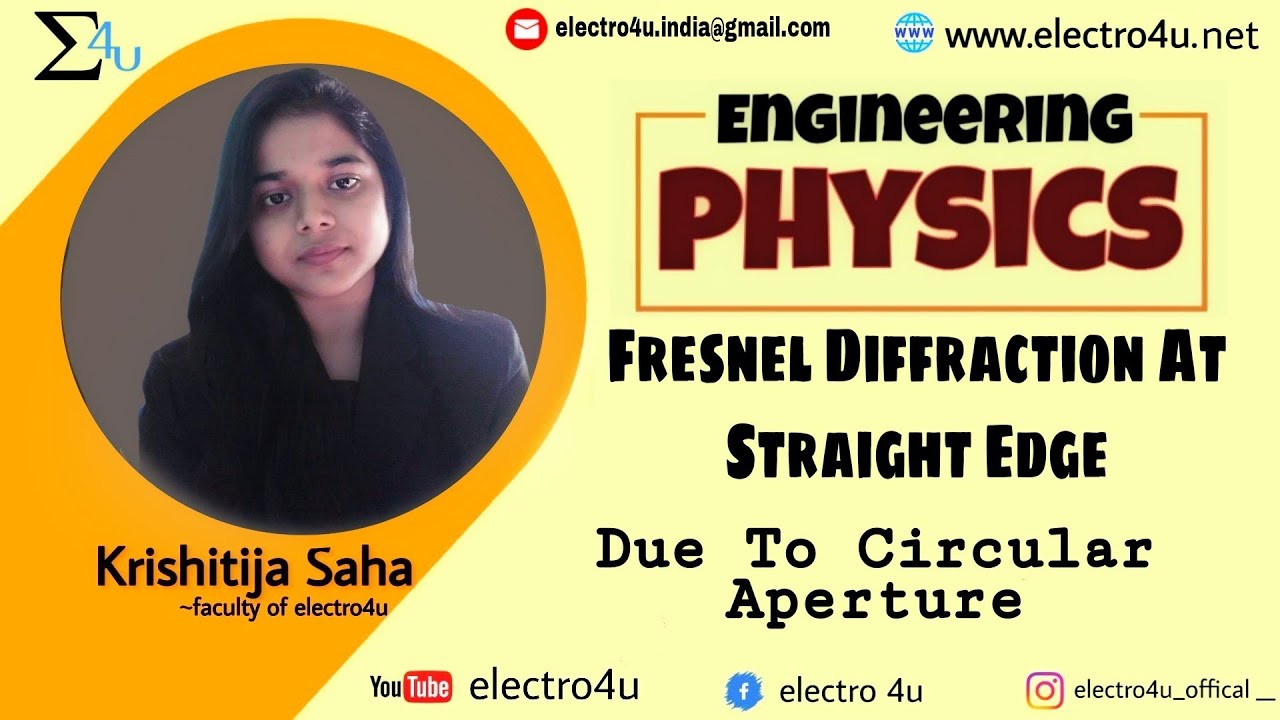 Fresnel Diffraction At Straight Edge - Due To Circular Aperture - YouTube