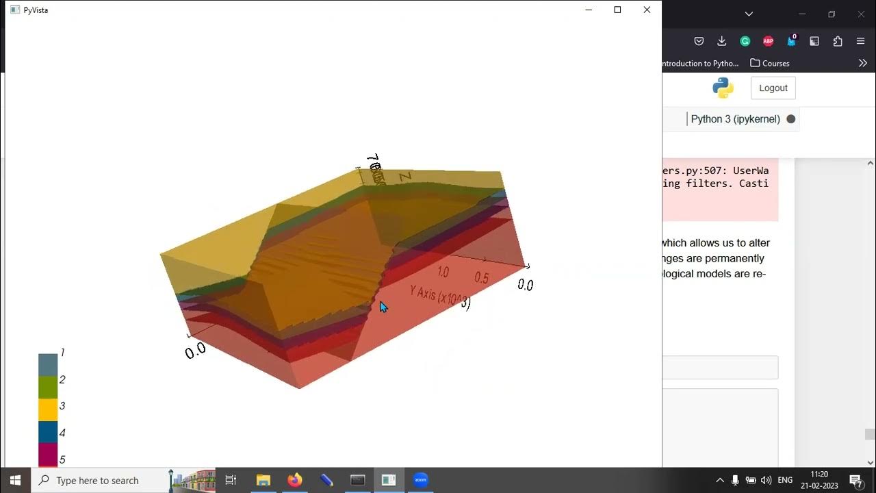 Python Programming For Geology And Geoscience Demo 1 Youtube