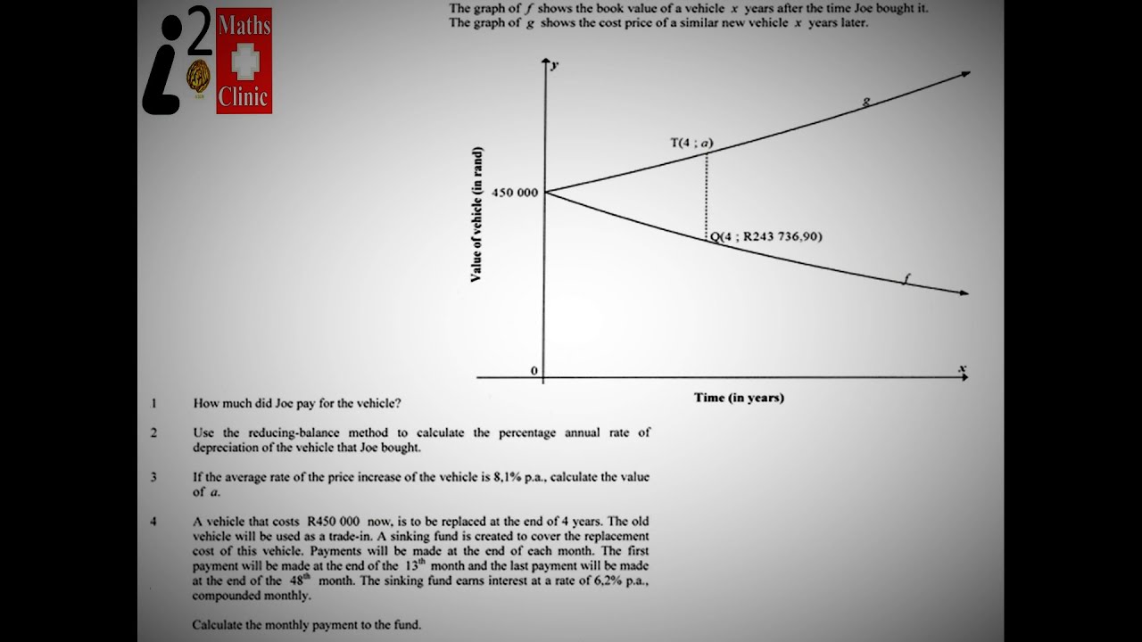 Financial Maths Grade 12 Exam type Example 1 part 1 YouTube Financial Maths Grade 12 Exam type Example 1 part 1 YouTube