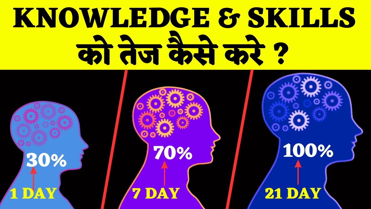 How To Improve Your Knowledge Knowledge Knowledge how-to-improve-your-knowledge-knowledge-knowledge