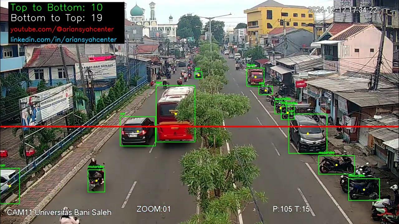 #ai Traffic Analysis Automated Vehicle Detection & Counting #computervision #smarttraffic # ...