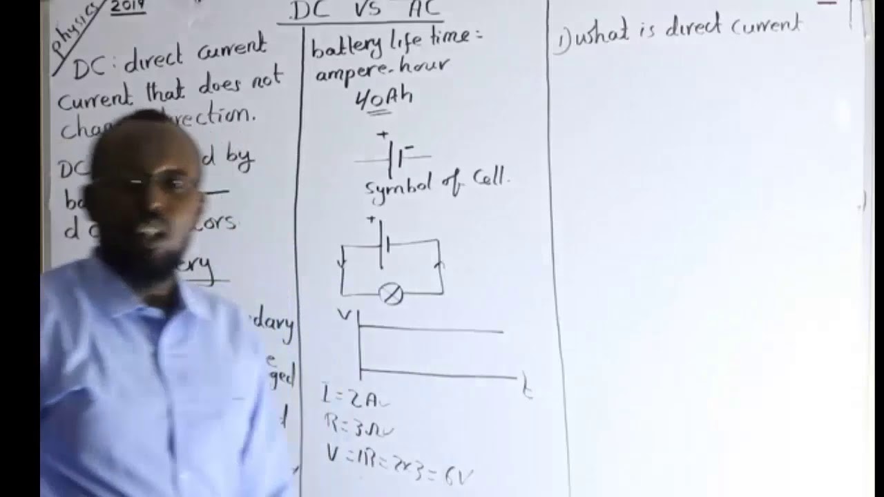 F3: Physics: Chapter: Current Electricity / DC AND AC - YouTube