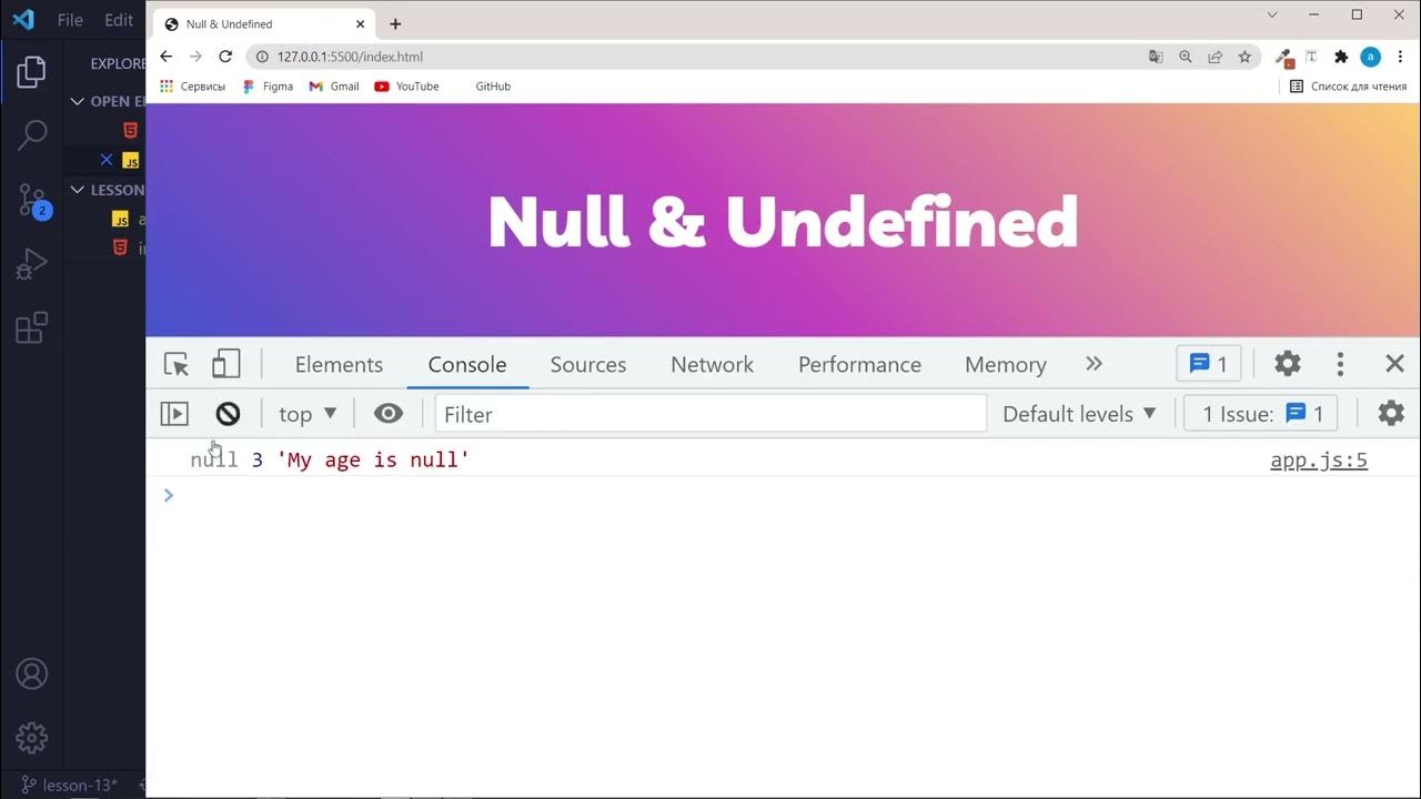 014 Null va Undefined JavaScript darslari O'zbek tilida - YouTube