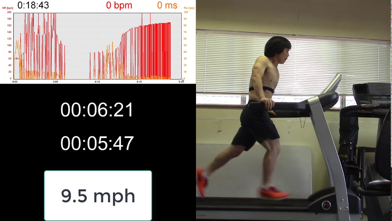 Young 6.6mph Warm up 9.5mph (succeed) 6.6mph Cool down only 1.5mile ...