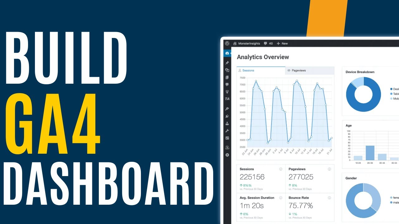 How to Create GA4 Dashboards - YouTube