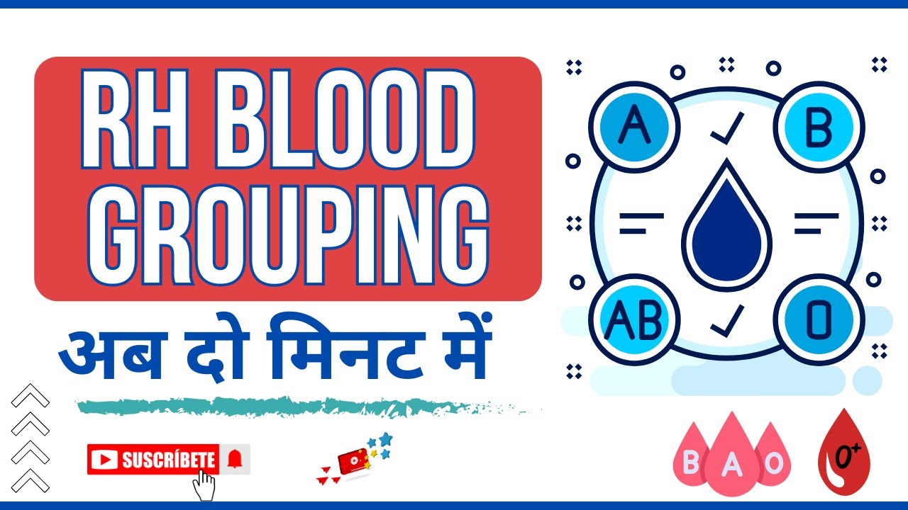 RH Blood Grouping Explained | Understanding the Basics of Blood Typing ...