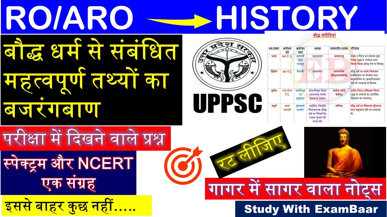 RO/ARO History Revision Class | बौद्ध धर्म से संबंधित महत्वपूर्ण तथ्य ...