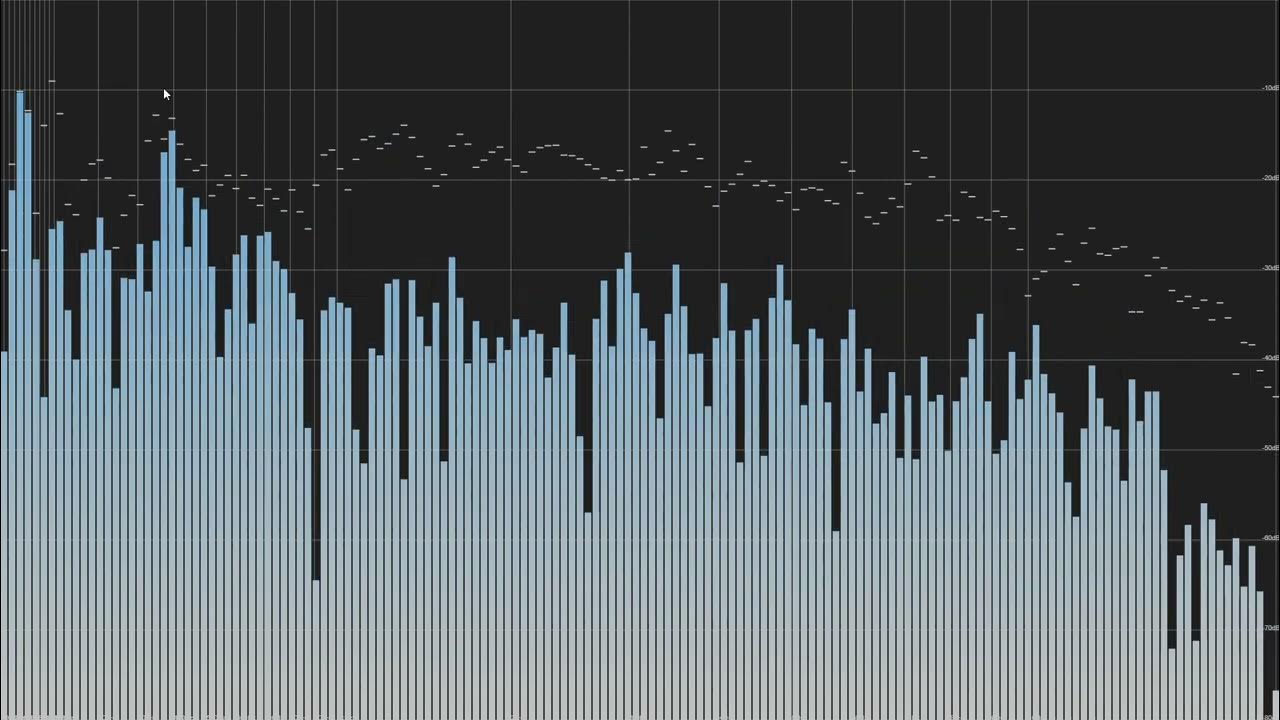 Web Audio API visualizer: Variable-Q sliding DFT with Mel frequency bands - YouTube