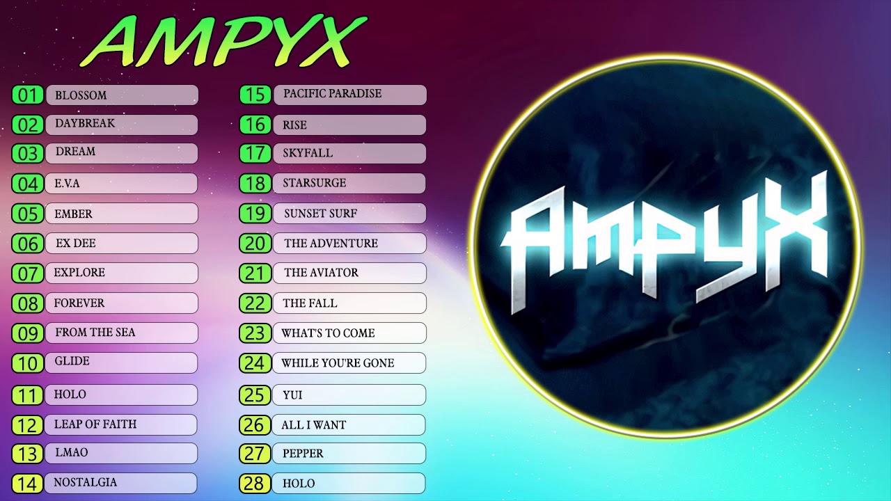 Top Songs Ampyx This Week Top 28 EDM Songs Playlist 2020 Ampyx Greatest ...