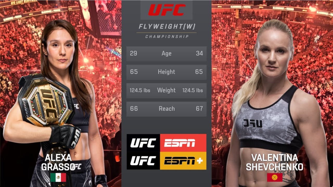Grasso vs. Shevchenko 2 | Live on Tًelًegًraًmً | FULL FIGHT - YouTube