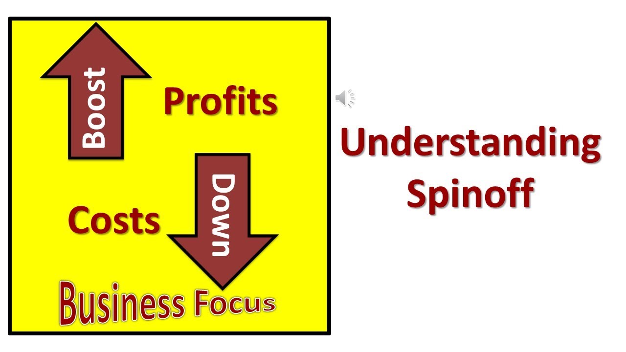 Understanding Spinoff YouTube understanding-spinoff-youtube