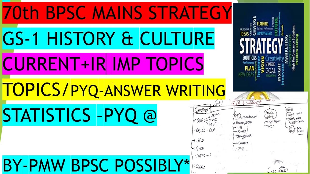 70th BPSC Mains GS-1 Important Topics/Strategy | History/Culture Topics ...
