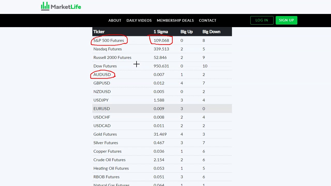 New FREE volatility tool! - YouTube