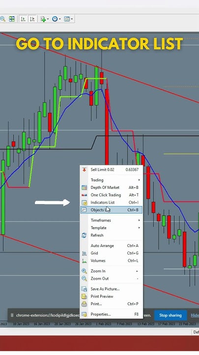 📈 Trading Tip: Mastering MT4 Charts like a Pro! 💹 how to remove indicator - YouTube