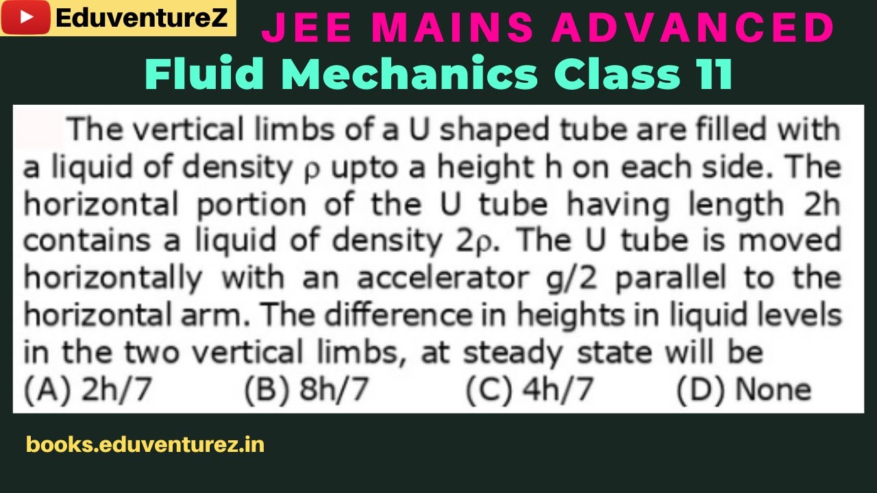 The vertical limbs of a U shaped tube are filled with a liquid of ...