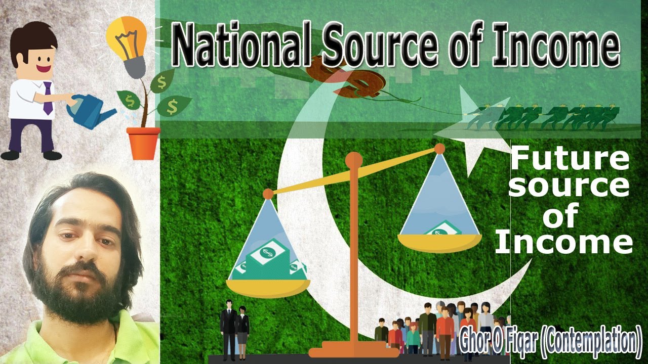 Pakistan's Source of Income | National Source OF Income | Ghor O FIqar ...