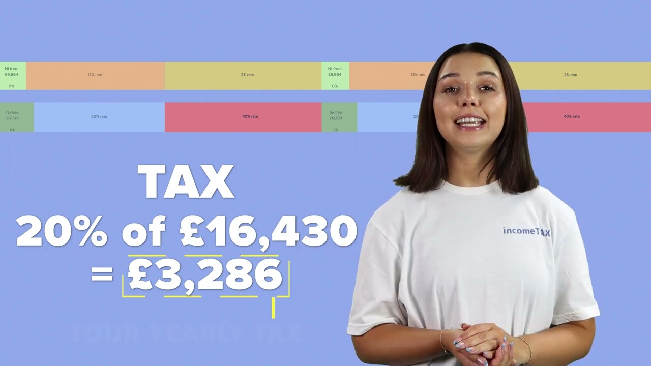 29 000 Salary After Tax Take Home Pay YouTube 29-000-salary-after-tax-take-home-pay-youtube