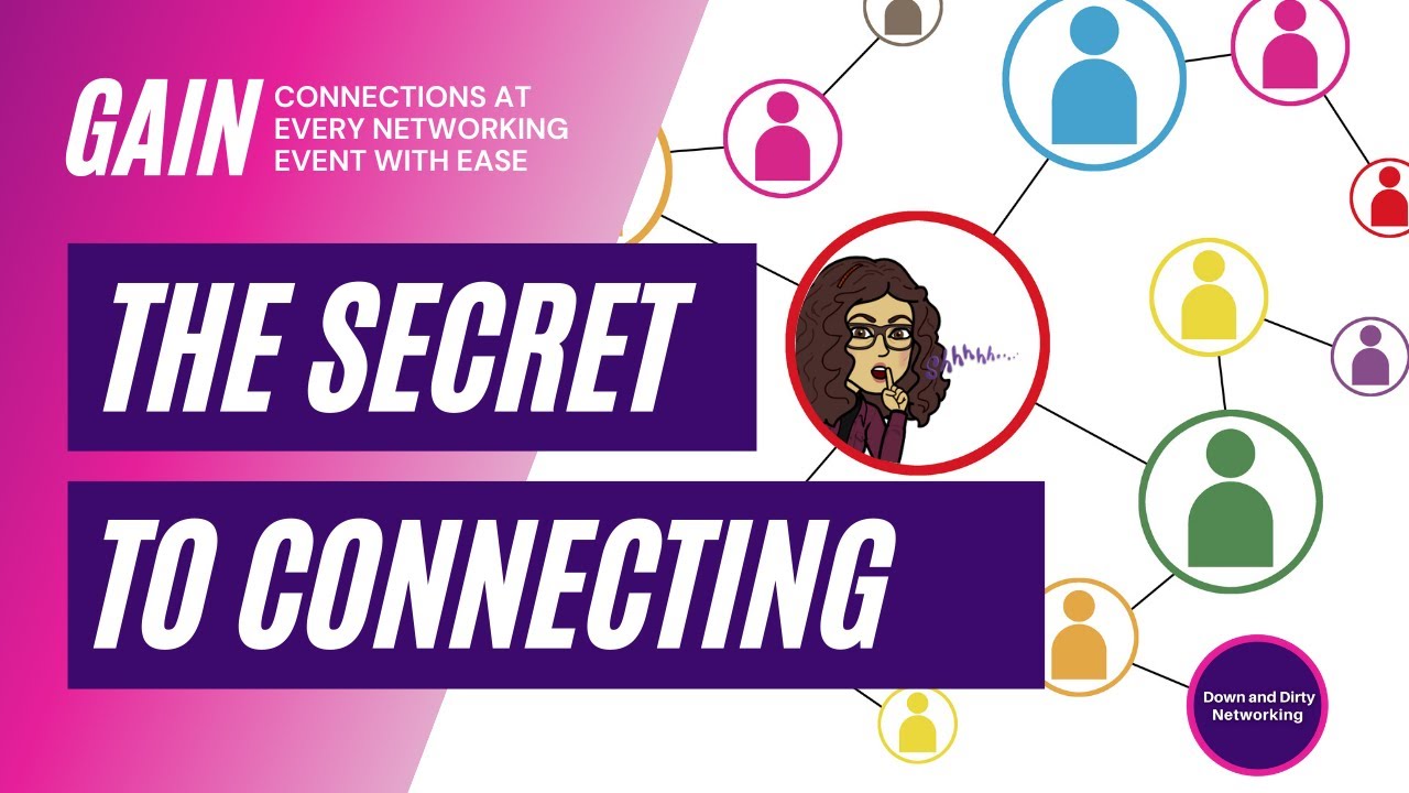 How To Prepare For A Networking Event - YouTube