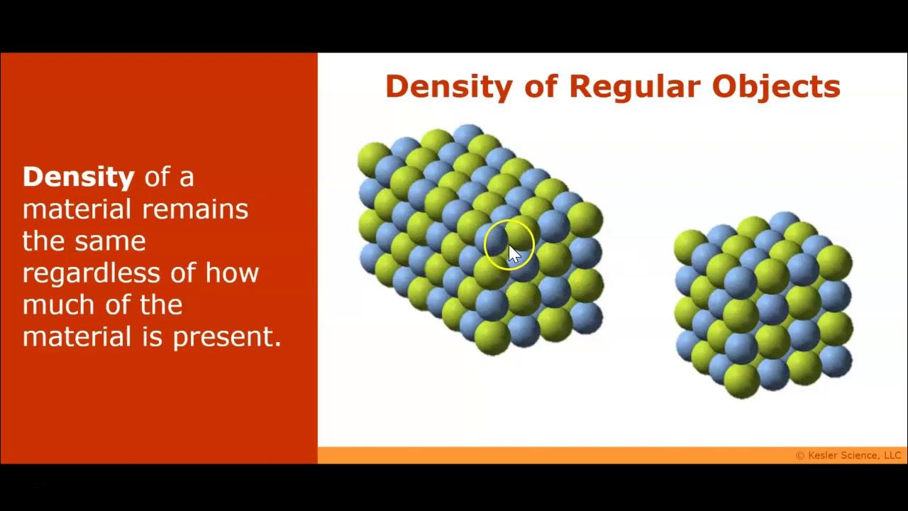 Density of Regular Shaped Objects - YouTube