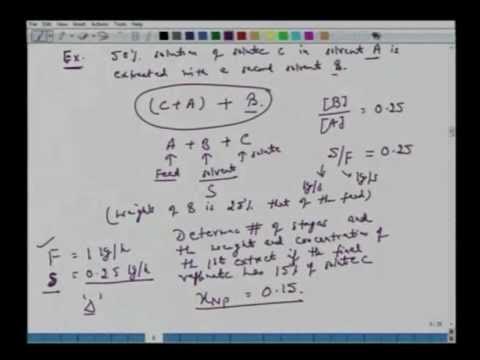 Mod-01 Lec-29 Lecture-29 - YouTube