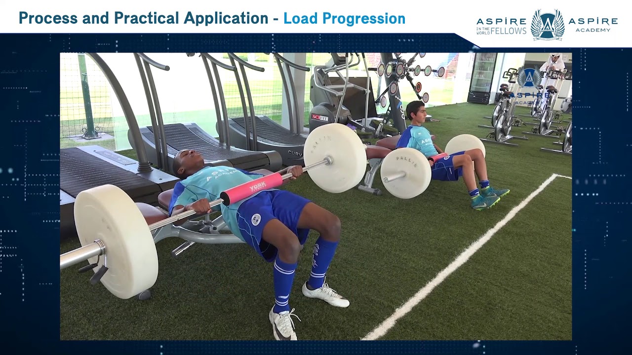 LTAD Level 2: Load Progression - YouTube