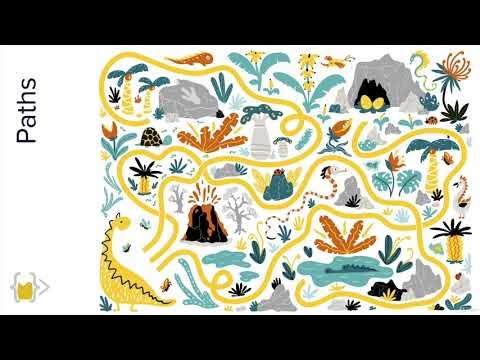 Understand Relative and Absolute File Paths | 100 Days of Code: The ...