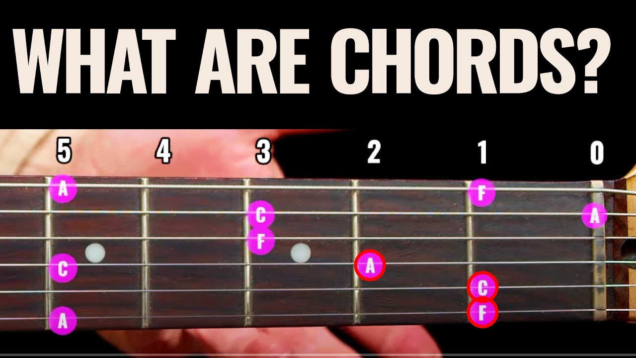 Fun with Chord Voicing - YouTube