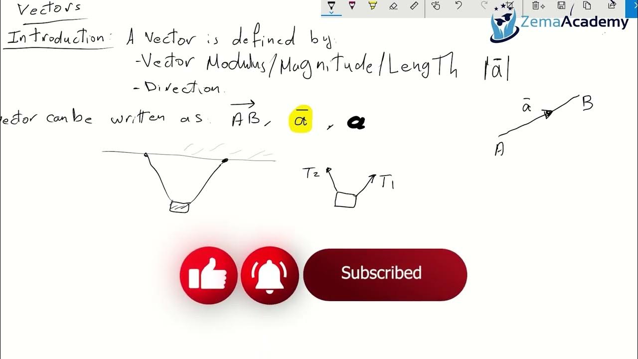 Mastering 3D Vector Mathematics: From Basics to Advanced Techniques ...