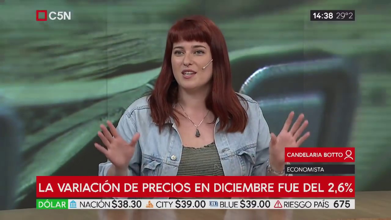 Análisis económico de Candelaria Botto - YouTube