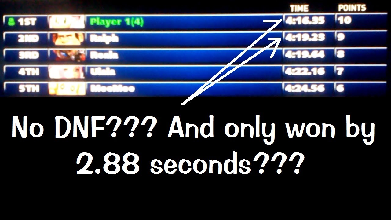 Sonic & All-Stars Racing Transformed (PS3): DNF Result Bug Involving CPU Players - YouTube