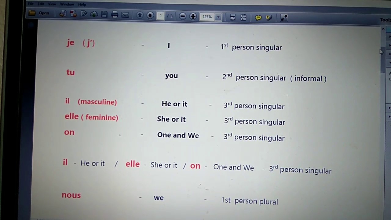 French lesson 2: French Subject Pronouns - YouTube