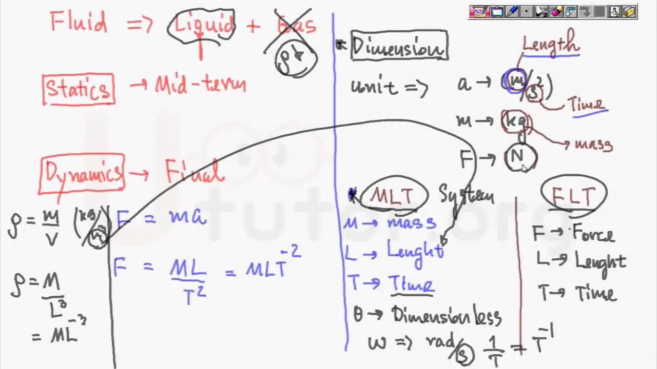 Mechanics of Fluids (รู้เบื้องต้นเกี่ยวกับกลศาสตร์ของไหล) Mid [By www ...