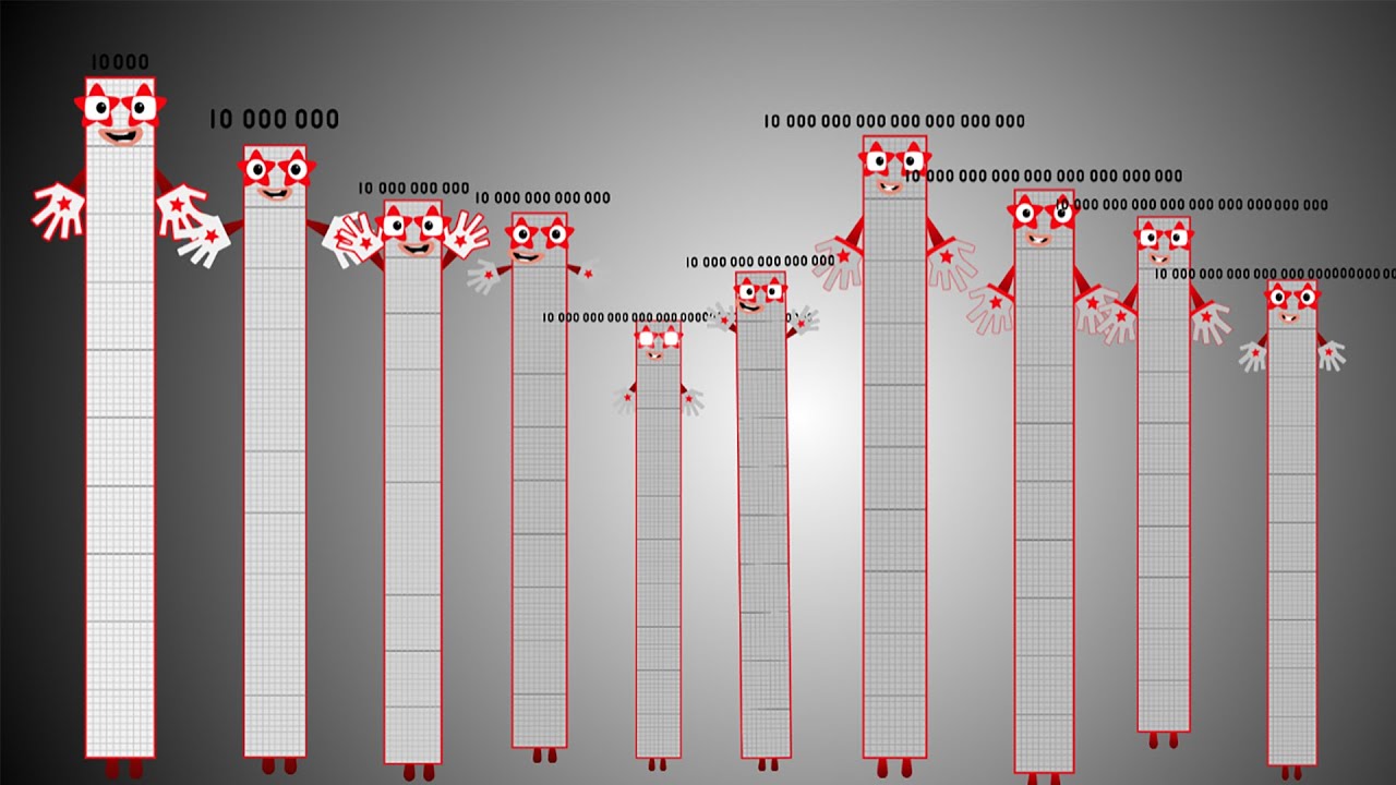 Looking For Altuncanny!(10k - 10dec) but Normal !! New Band - YouTube