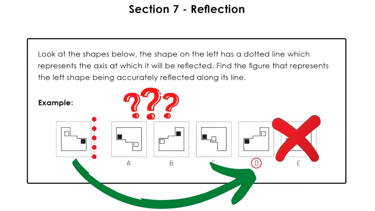 11+ Non Verbal Reasoning - Reflections Mock Exam Walkthrough - YouTube