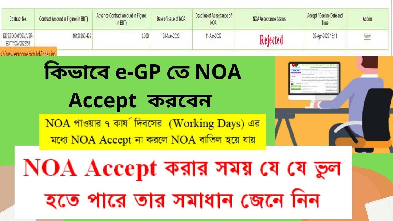 eGP NOA Accept How to Accept Notification Of Award (NOA) eGP NOA কিভাবে ...