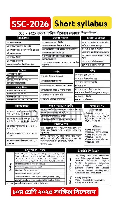 ssc short syllabus 2026. এসএসসি সংক্ষিপ্ত সিলেবাস২০২৬। All board 2026 - YouTube