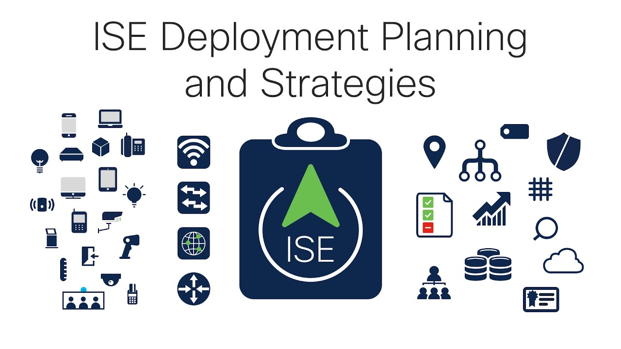 ISE Deployment Planning and Strategies - YouTube