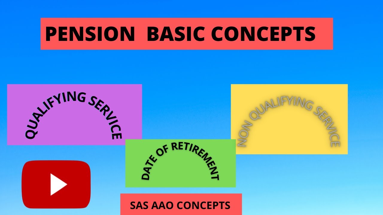 BASIC CONCEPTS OF PENSION - YouTube