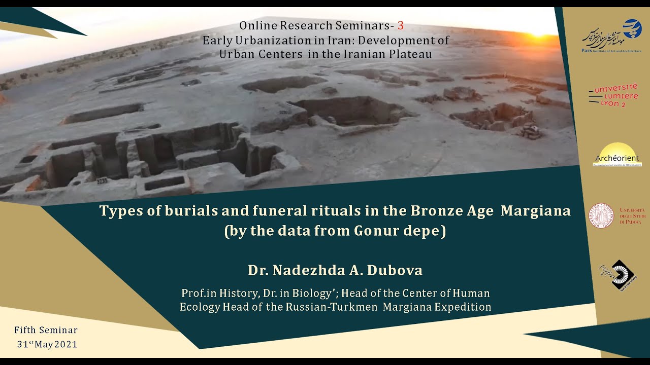 Types of burials and funeral rituals in the Bronze Age Margiana (by the ...