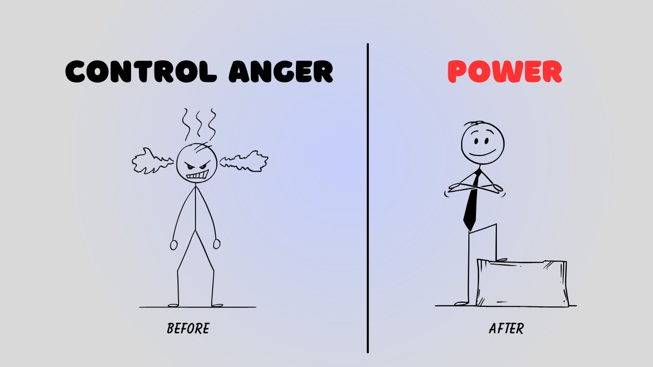 How to Never Get Angry or Upset at Someone | Anger Control - YouTube