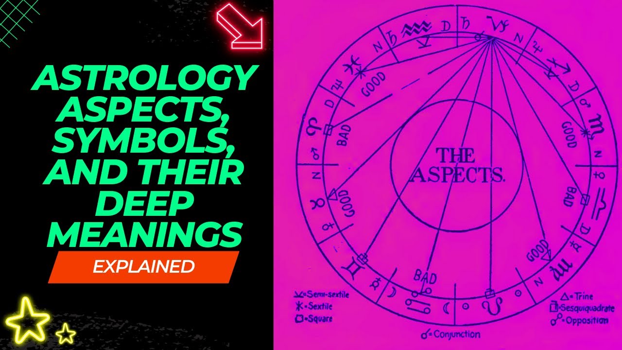 Exploring Astrology Aspects, Symbols, and Their Deep Meanings - YouTube