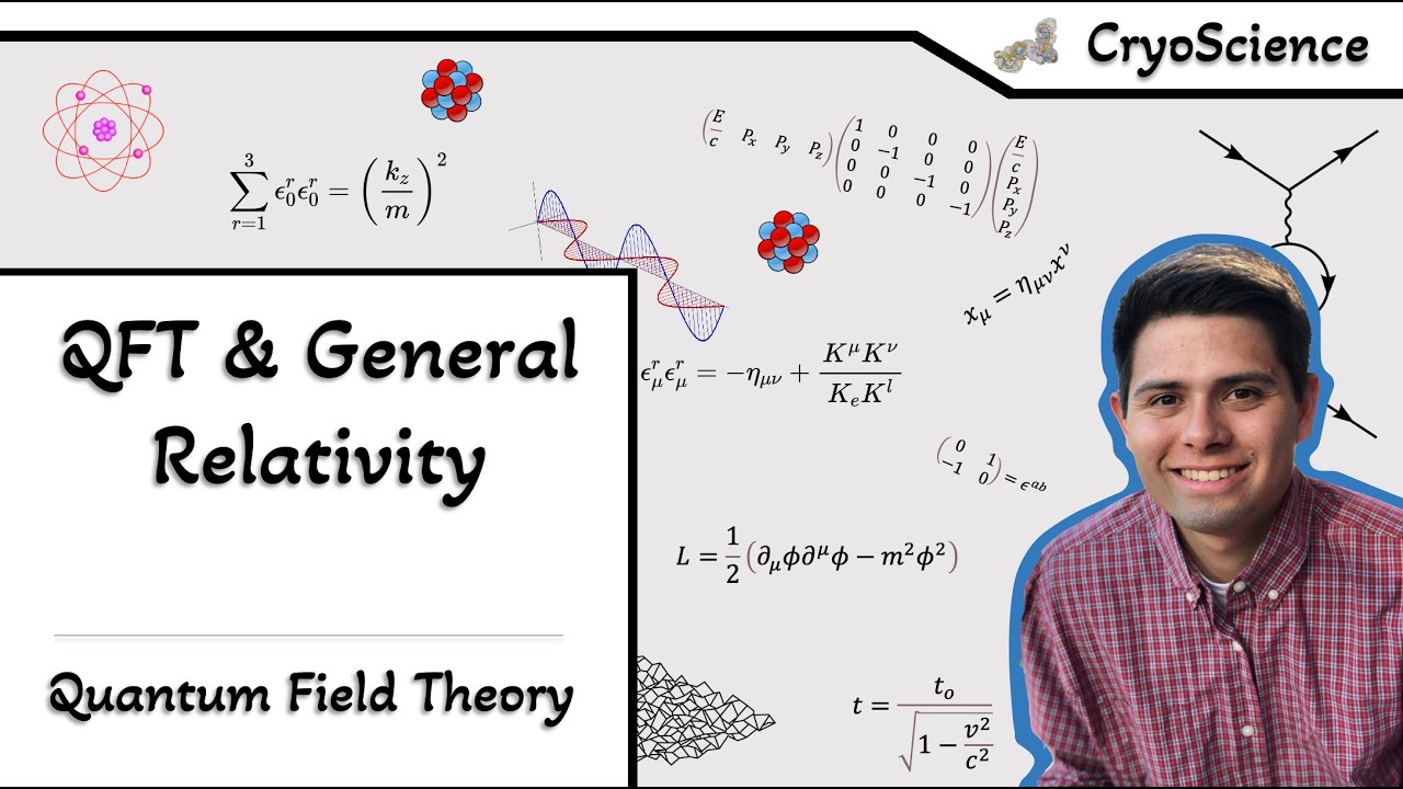 Quantum Field Theory | The Completeness Relation - YouTube