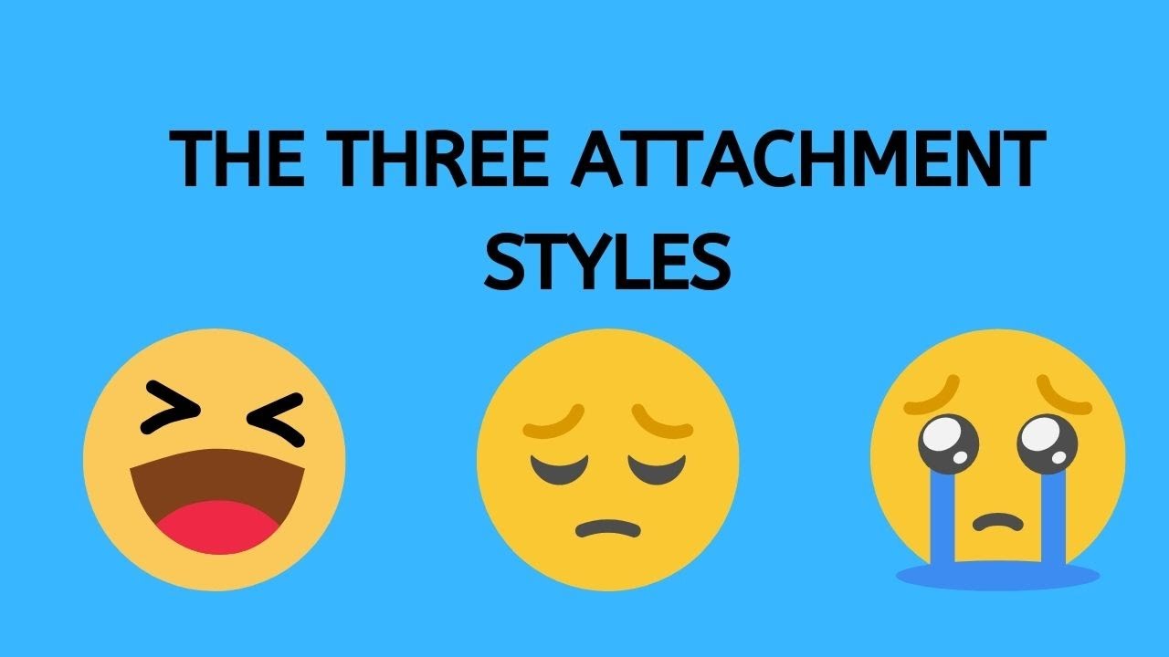The Three Attachment Styles Formed During Childhood - YouTube