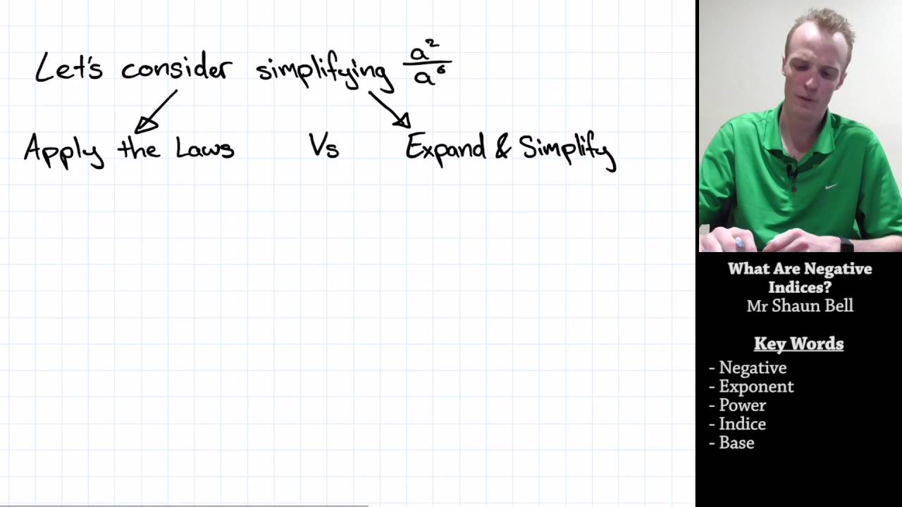 Indices: What Are Negative Indices? - YouTube