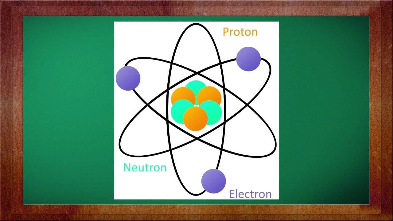 Chimie: Legatura ionica | WinSchool - YouTube
