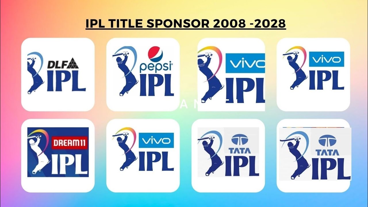 IPL Title Sponsors Evolution: 2008-2028 Visual Journey! - YouTube