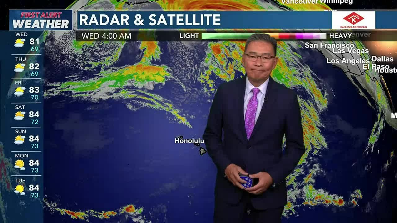 Hawaii News Now Sunrise Weather Report - Wednesday, December 21, 2022 ...