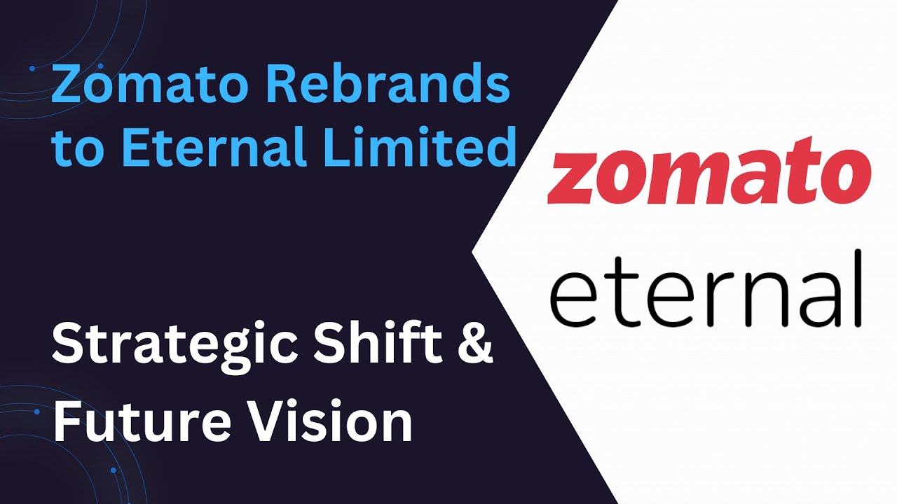Zomato Rebrands to Eternal Limited: Strategic Shift and Future Vision ...