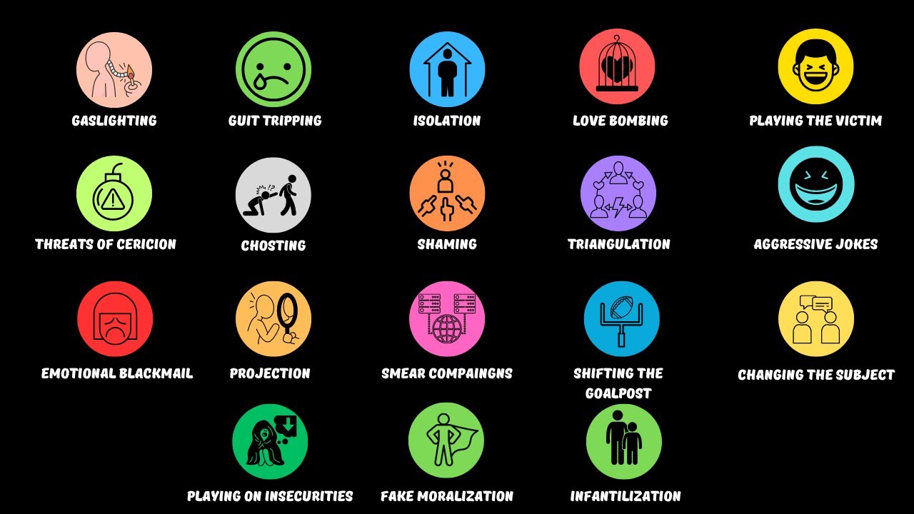 Every Manipulation Tactic Explained in 11 Minutes - YouTube