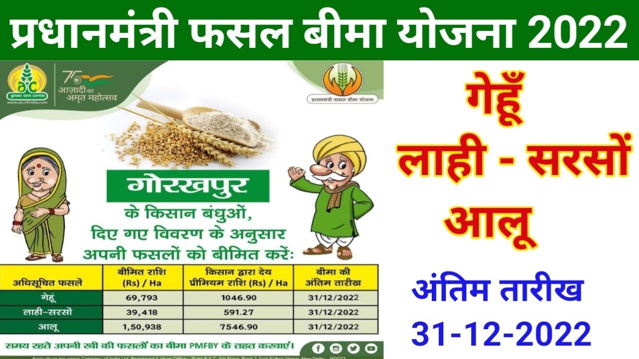 प्रधानमंत्री फसल बीमा योजना 2022 | pm fasal bima yojana online apply ...